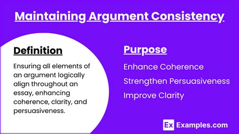 Unit 52 Maintaining Argument Consistency Notes And Practice Questions Ap® English Language