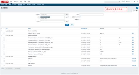 通过zabbix监控vcenter虚拟化 Csdn博客