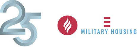 Liberty Military Housing News And Press