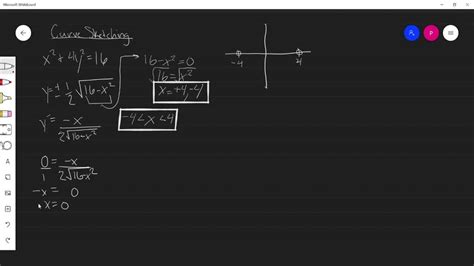 Use The First And Second Derivatives To Sketch The Graph Of The Given Equation Also Include The