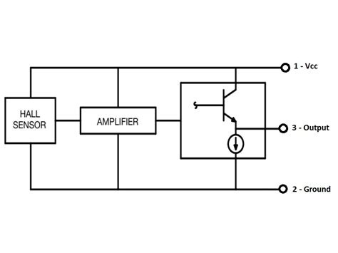 Hall Effect Sensor Analog 49e Protosupplies