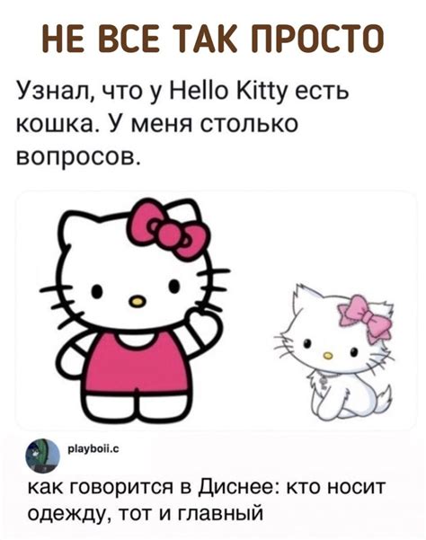 Рисунки хеллоу китти 81 фото