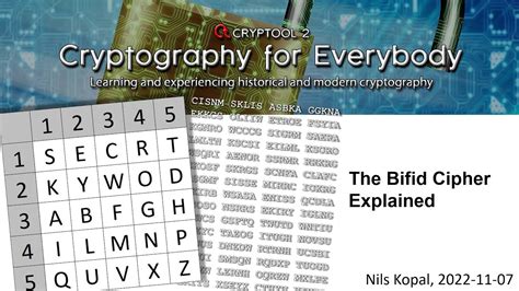 The Bifid Cipher Explained Youtube