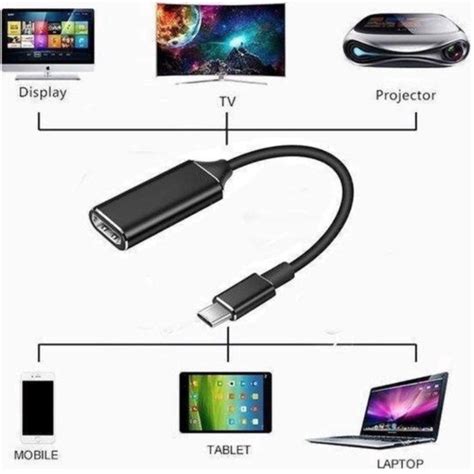 Zwarte Usb C Naar 4k Hdmi Adapter Gratis Verzending Bestdeal4you
