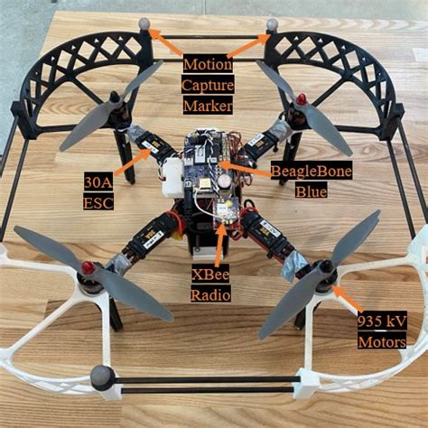 Quadcopter Used For Flight Experiments Download Scientific Diagram