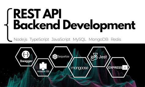 Develop restful api in nodejs, typescript, express, and mongodb or mysql by Ndrewt | Fiverr