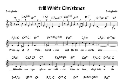 White Christmas Sheet Music Taylor Swift Lead Sheet Fake Book