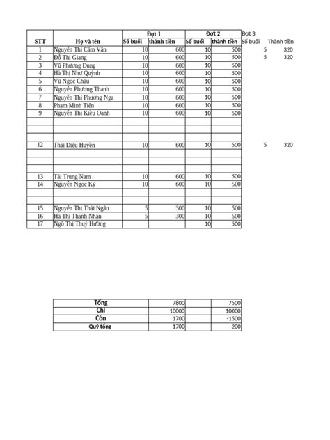 Sách Học Châm Cứu Pdf