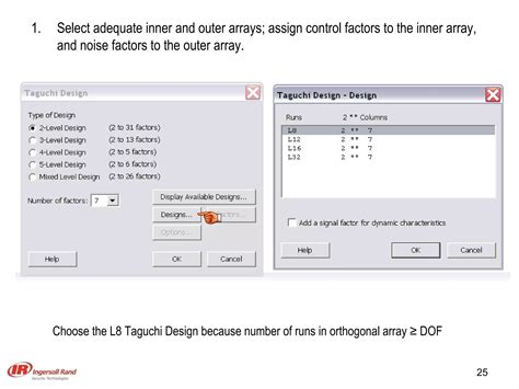 Introduction To Taguchi Method PPT