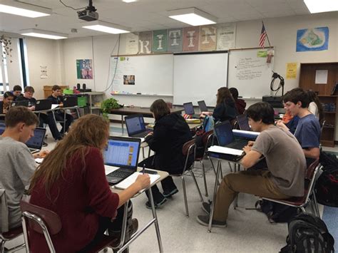 Economics Classes Practice The Art Of Investing The CavChron