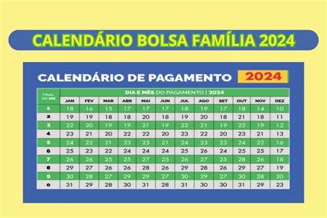 Calendário Do Bolsa Família Setembro Confira Os Dias De Pagamentos
