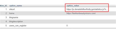WordPress Redirection Hack Fix Delivertokions Firstmanhatten Malware