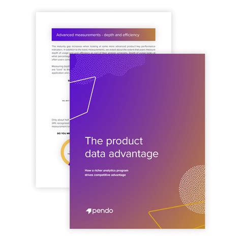 Resource Pages Archive Pendo Io