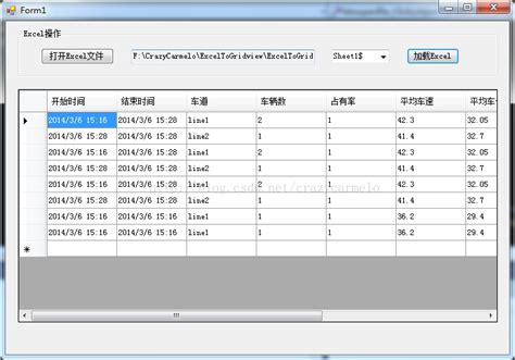 c 开发——winform中将excel数据导入datagridview 0x07 csdn博客