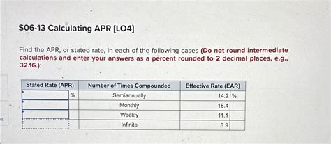 Solved S Calculating APR LO Find The APR Or Stated Chegg Com