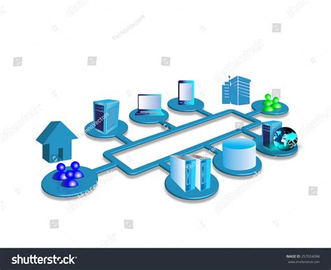 Enterprise System Integration Architecture Illustrates How Stock Illustration 257024098