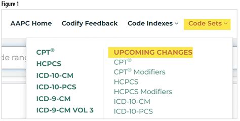 Find Upcoming Code Changes Easily AAPC Knowledge Center