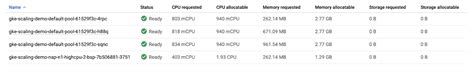 Understanding And Combining GKE Autoscaling Strategies Google Cloud Skills Boost