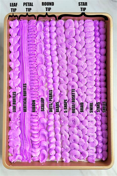 Wilton Cake Borders 12 Simple And Easy Buttercream Cake Borders I