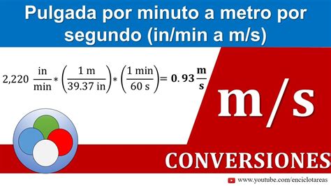 Pulgadas Por Minuto A Metro Por Segundo In Min A M S Youtube