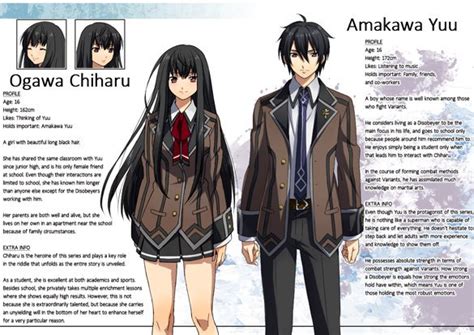 Images Chiharu Ogawa Anime Characters Database