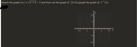 Solved Sketch The Graph Of Y X And Then Use The Graph Of Chegg Com