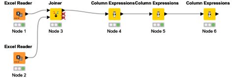 Sample For Testing — Nodepit