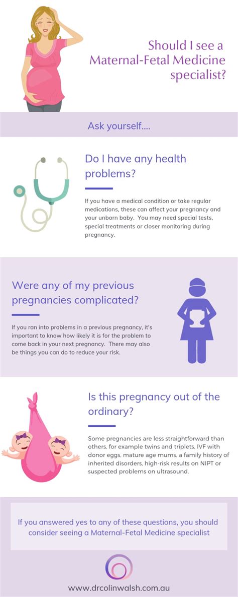 What Is A Maternal Fetal Medicine Specialist Dr Colin Walsh