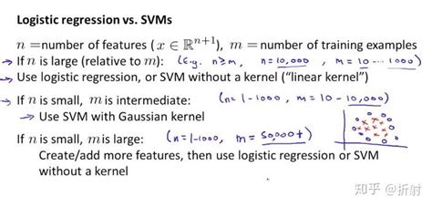 Svm 与 Lr 的对比 知乎
