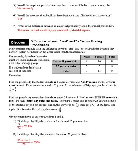 A Probability And False Positives False Negatives Would The Empirical Probabilities
