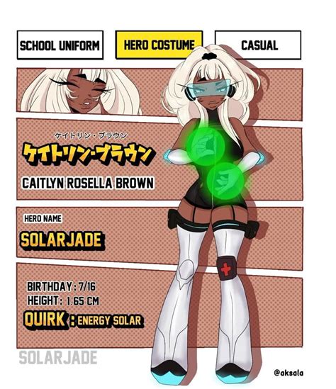 Mha Oc Nel 2025