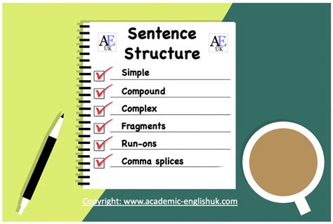 Academic Sentence Structure Academic English UK