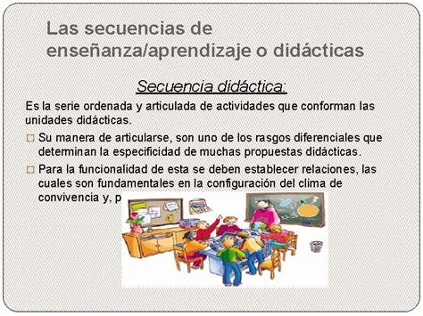 Secuencia Didáctica Modelo guía para diseñar los tres momentos