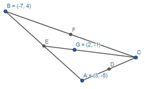 triangle abc is drawn in the cartesian plane the coordinates of a is