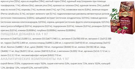 Корм Carnilove для кошек: отзывы, где купить, состав