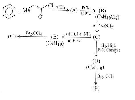 Exercises Linked Compreshension From Cengage Chemistry Chapter 7