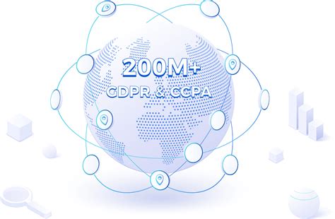 Abcproxy Penyedia Proksi Ip Perumahan Terkemuka Di Dunia