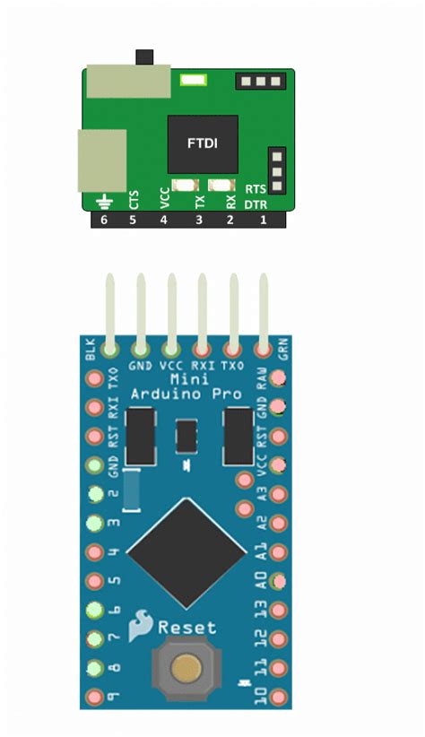 Visiport2 Ftdi Breakout Board Earth People Technology