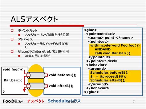 J2eeアプリケーションにおける アプリケーションレベルスケジューリング Ppt Download
