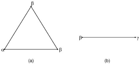 Example edit grid G ð Download Scientific Diagram