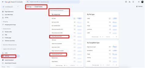 401 Vs 403 Error Codes Whats The Difference