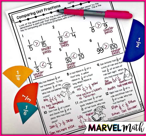 How To Teach Unit Fractions Artofit