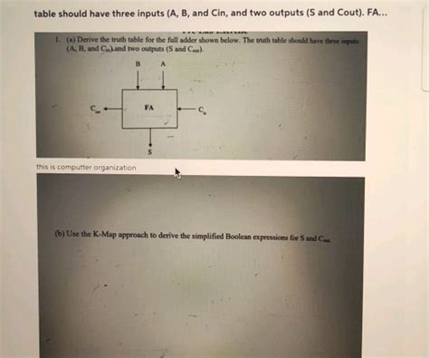 Table Should Have Three Inputs A B And Cin StudyX