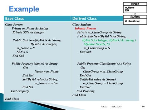 Object Oriented Programming Inheritance Ppt Download