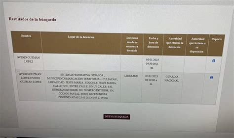 Sandra Edith Zuñiga Cervantes on Twitter Hay Fuerte rumor entre altos