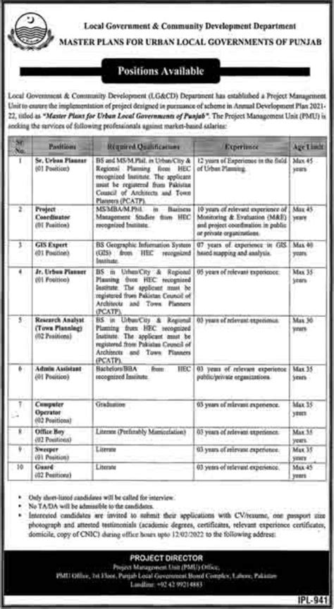 Local Government Punjab Jobs 2022