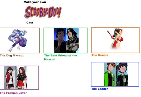 Scooby Doo My Version By Emogrrrlmaria On Deviantart