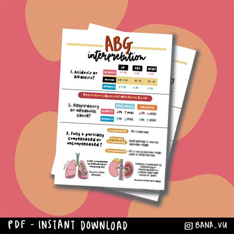 Easy Abg Interpretation Poster Etsy