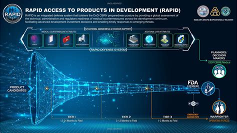Our Joint Acquisition Cbrn Knowledge System Jacks Recently Celebrated