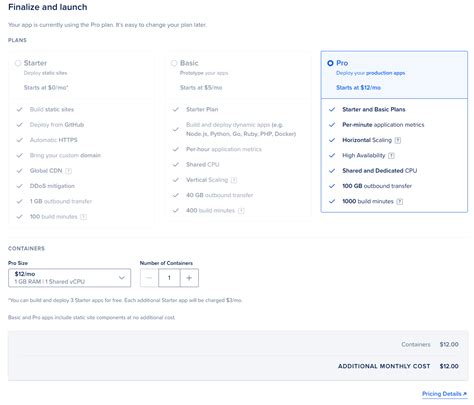 Running Laravel On Digitaloceans App Platform Atymicdev